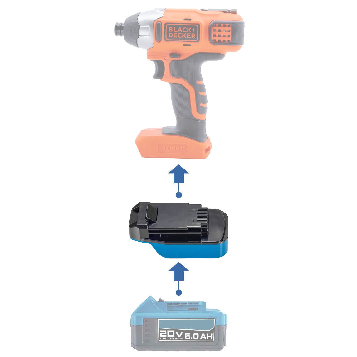 Hercules 20V to Black+Decker 20V Battery Adapter | Power Tools Adapters