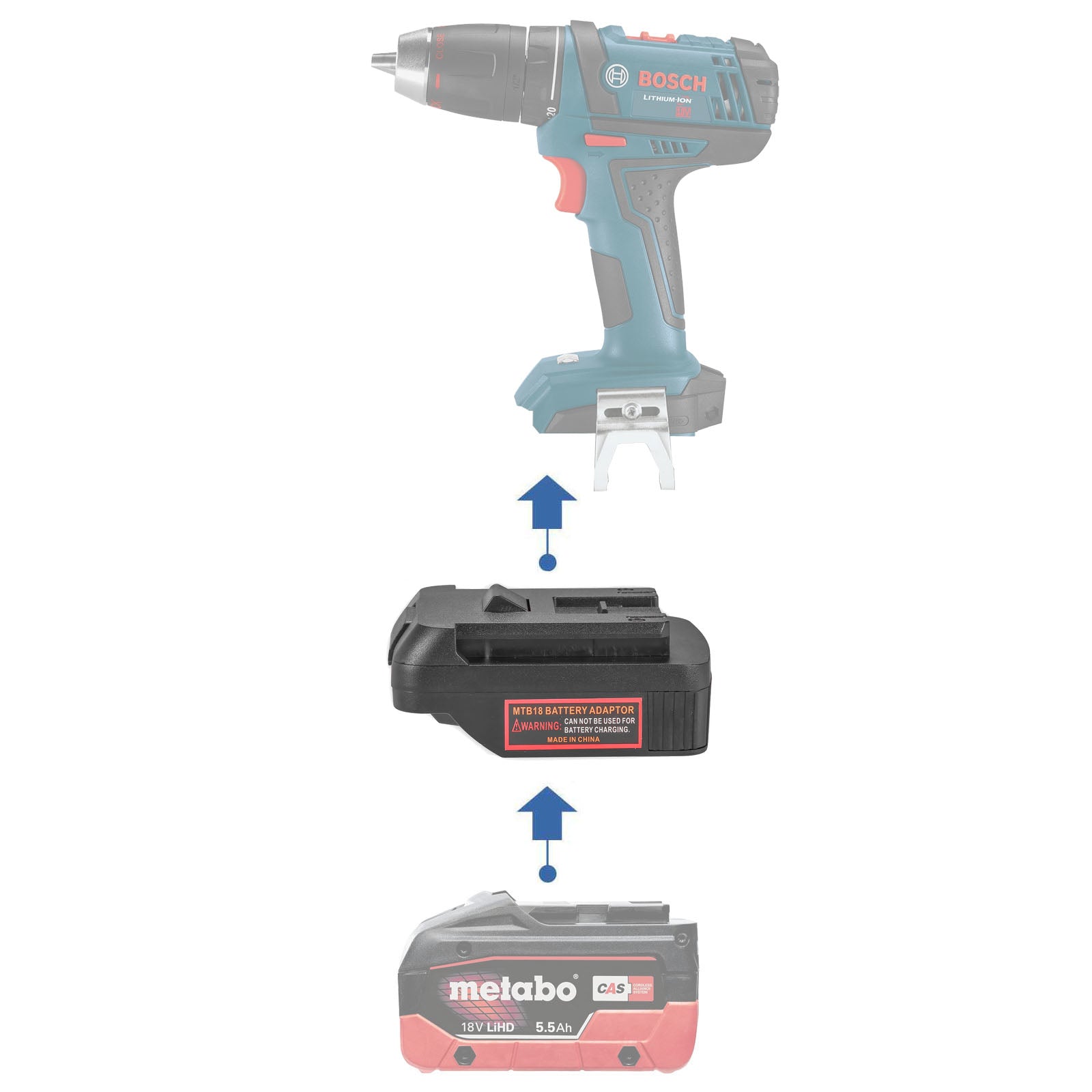 Metabo to Bosch Battery Adapter – Power Tools Adapters