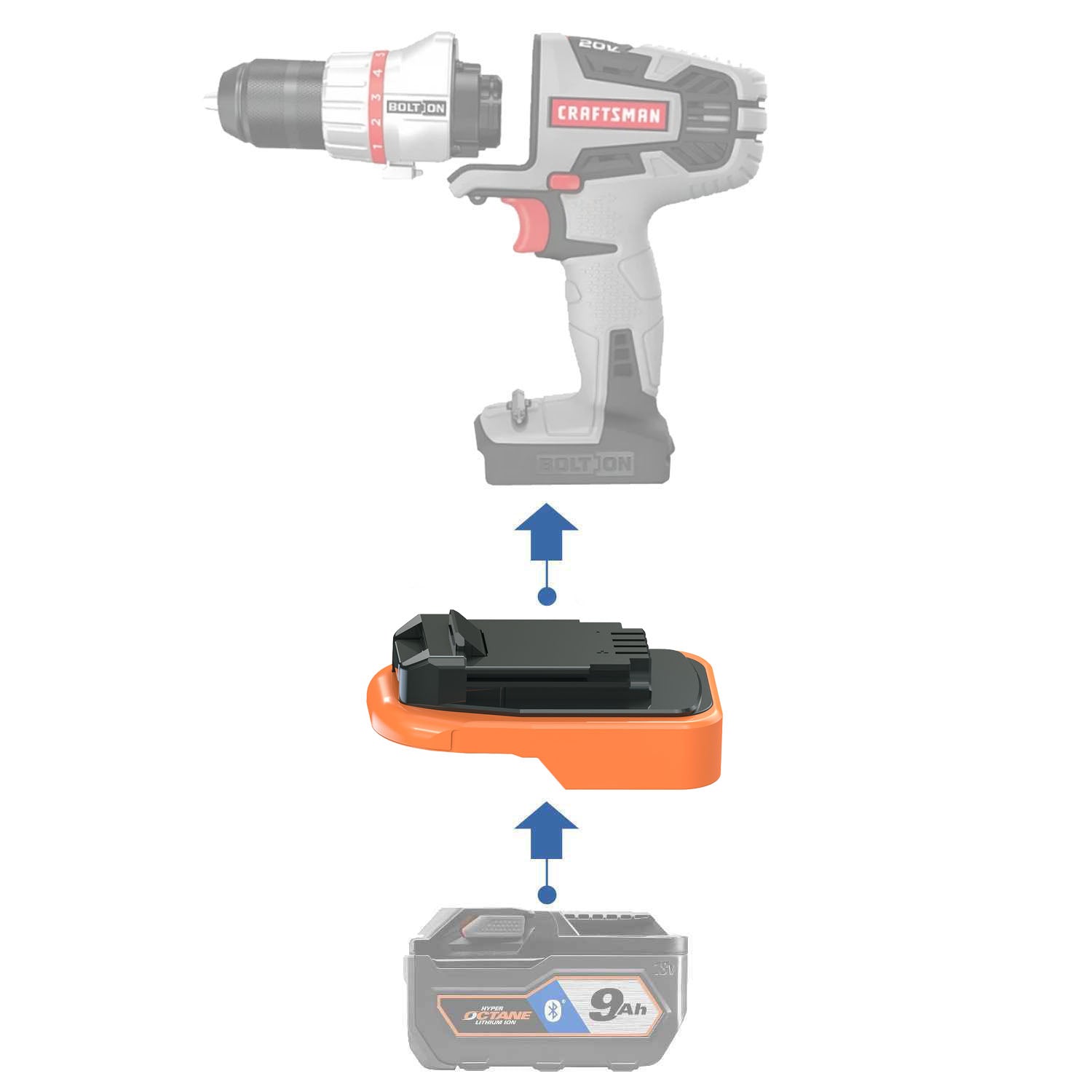 Ridgid 18V Akku-Adapter für Craftsman Bolt-On 20V – Power Tools Adapters
